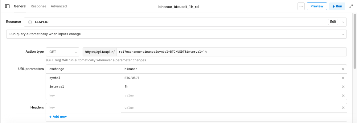 TAAPI.IO + Retool.com Integration – Build Trading Dashboards