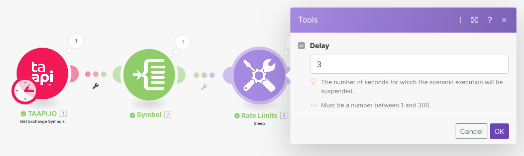 TAAPI.IO + Make — Build a Crypto Scanner & Telegram Alerts