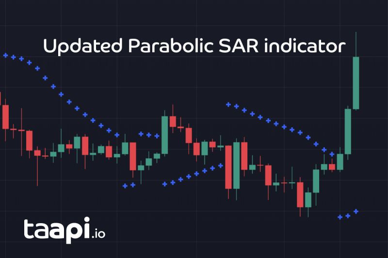 Parabolic SAR indicator updated with more optional parameters – TAAPI.IO