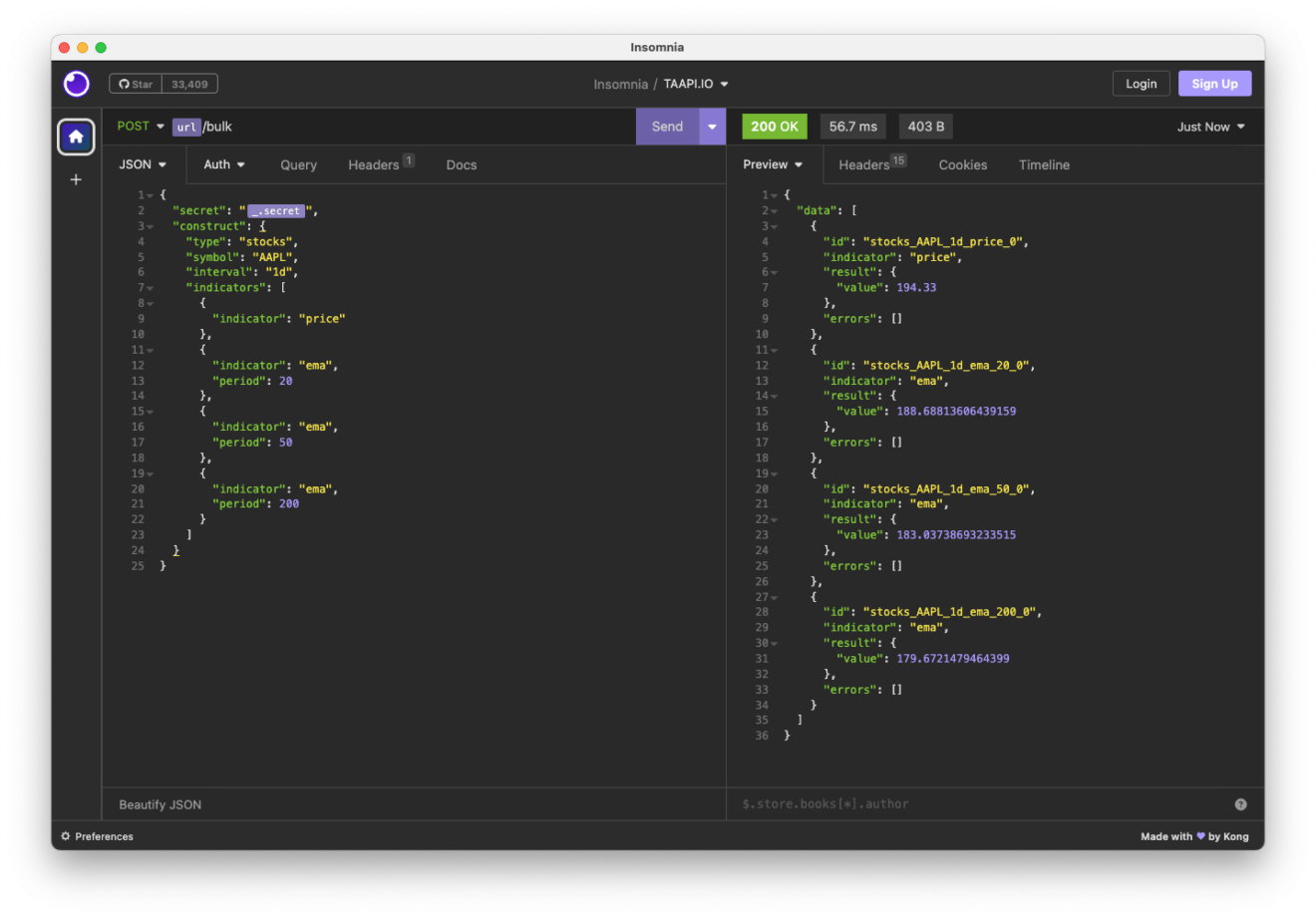 Exponential Moving Average (EMA) via API documentation – TAAPI.IO